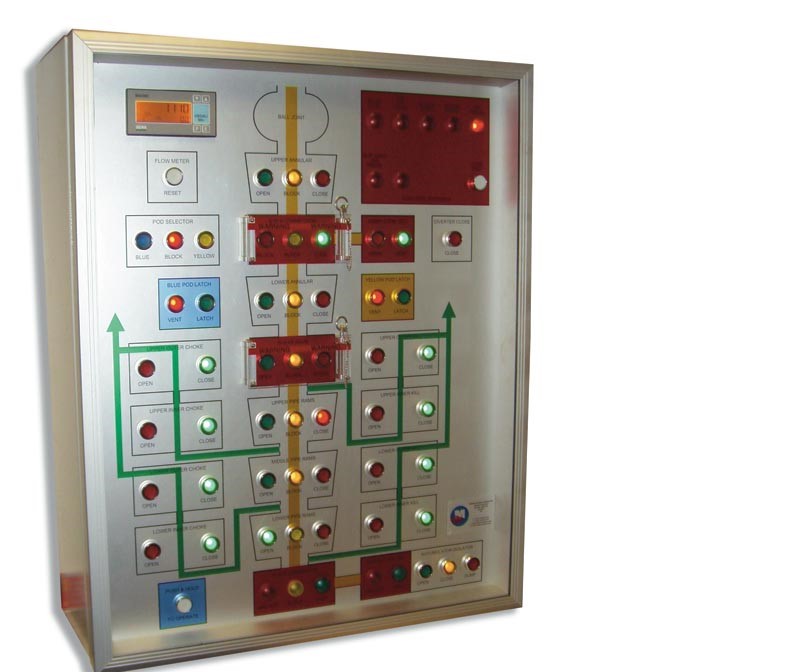 Reza Enterprise - Marine & Offshore Equipment - Index